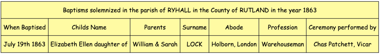 Elizabeth Ellen Lock 1863 – Wayne and Sandra's Family History